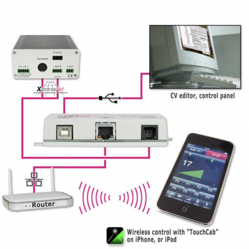 Lenz 23151 USB dcc Compatable computor Interface with Ethernet gateway